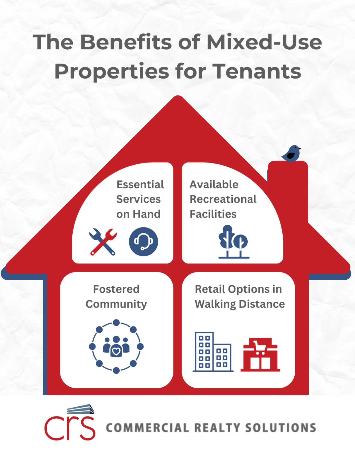The Increasing Popularity of Mixed-Use Developments | CRS